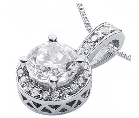 Read Our Guide To The Anatomy Of A Pendant