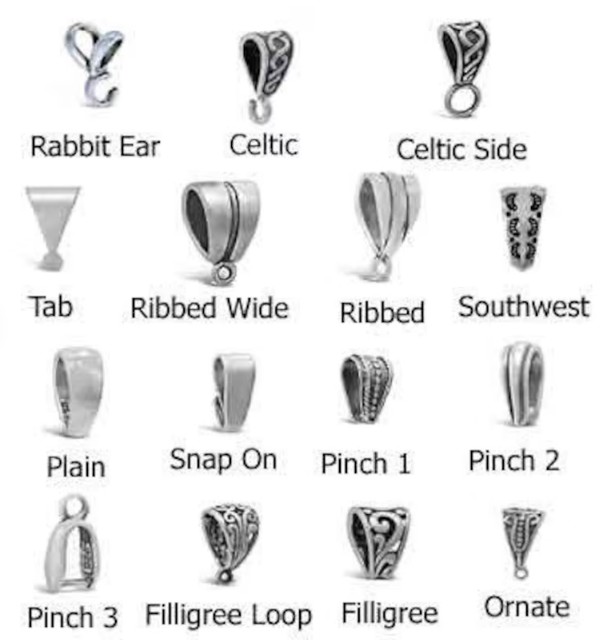 Read Our Guide To The Anatomy Of A Pendant