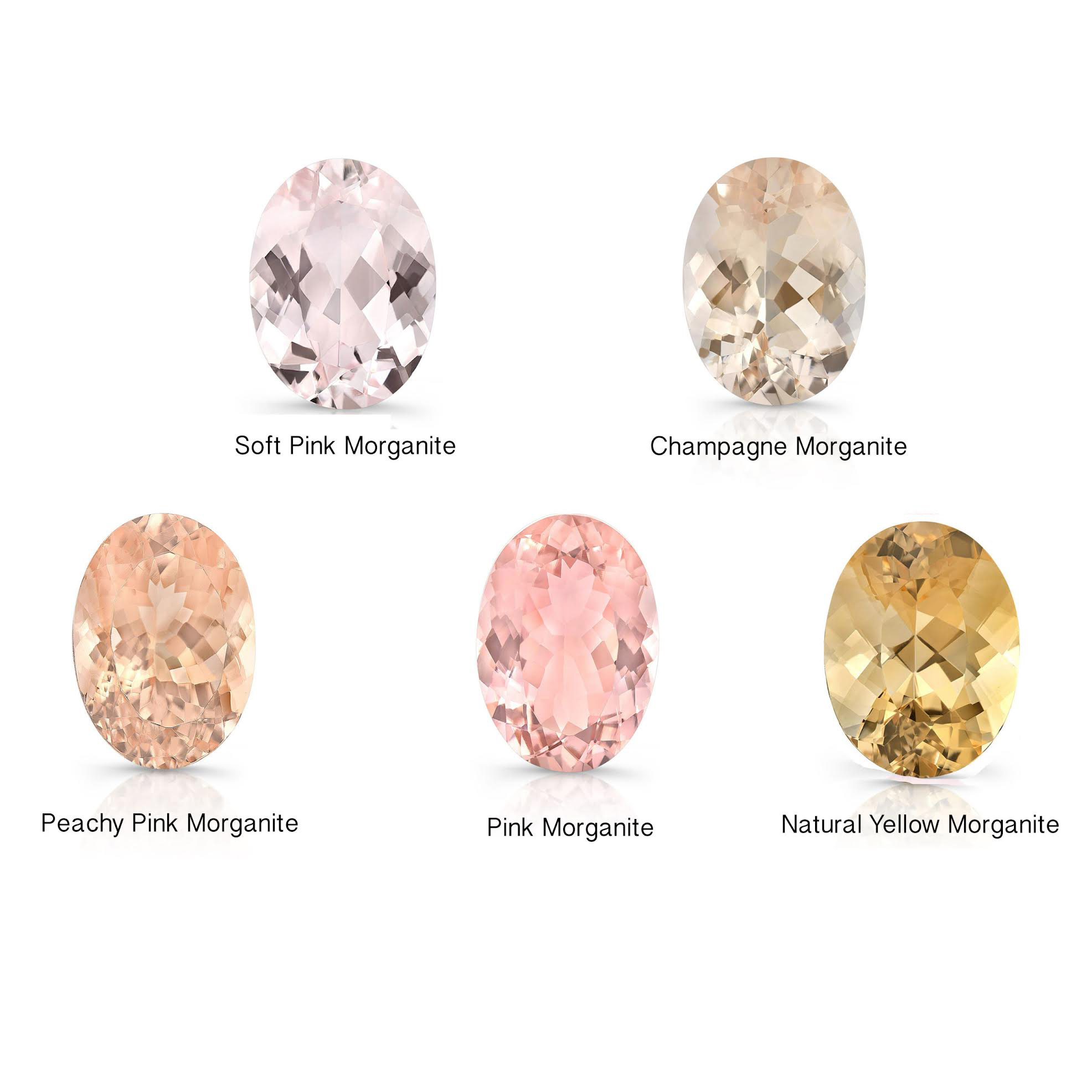 Read Why Morganite As An Engagement Ring Works For Many