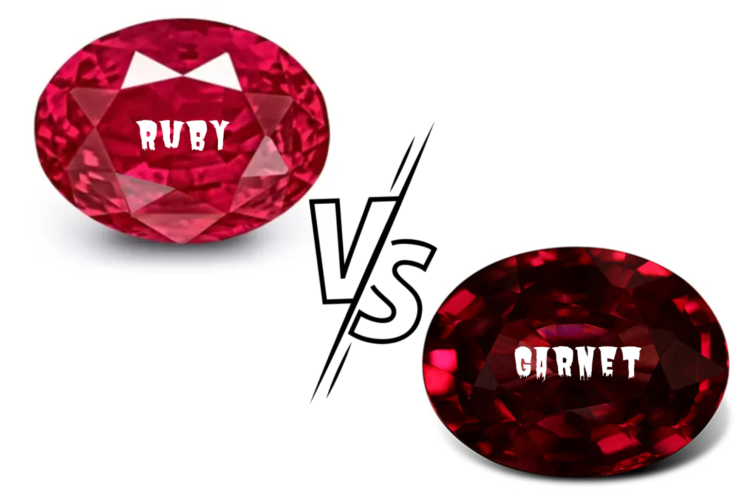 Garnet vs Ruby: Key Differences & Similarities Explained