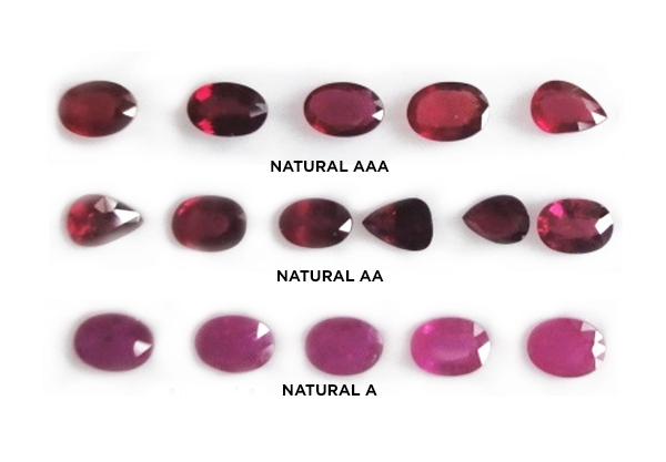 Ruby Vs Spinel - Click To Read A Comparison Of The Two