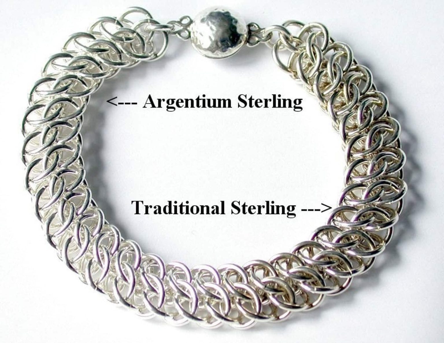 Read Our Guide To The Different Types Of Jewelry Metals
