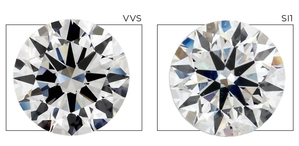 What Is A VVS Diamond Is Not An Uncommon Question